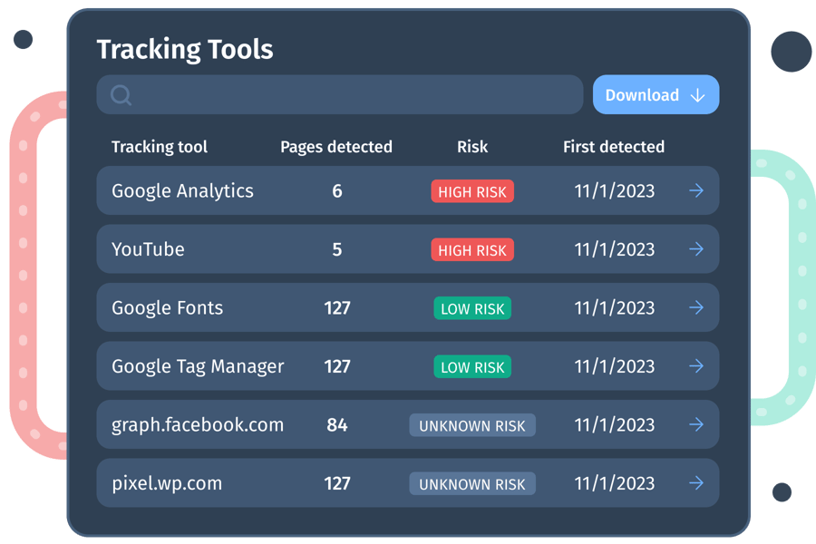 Freshpaint Payer Web Tracker Report